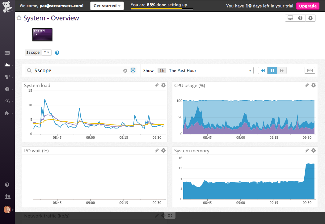 Visualize StreamSets Data Collector Metrics with Datadog | StreamSets Visualize StreamSets Data Collector Metrics with Datadog | StreamSets